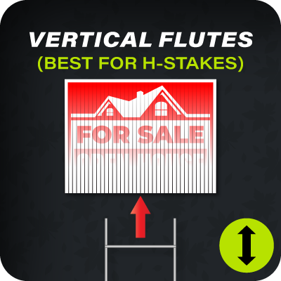 Cheap Yard Signs ($2.99/ea) Free Shipping - Wholesale Rates